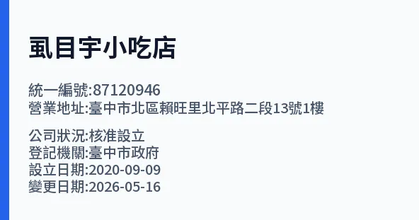 虱目宇小吃店的照片-統編 87120946(臺中市) 公司登記資料與營業項目詳細圖表
