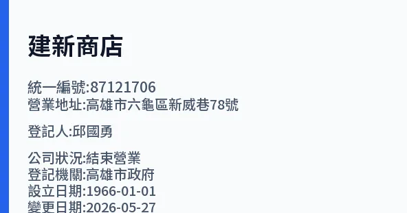 建新商店的照片-統編 87121706(高雄市) 公司登記資料與營業項目詳細圖表