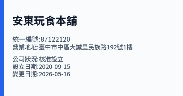 安東玩食本舖的照片-統編 87122120(臺中市) 公司登記資料與營業項目詳細圖表