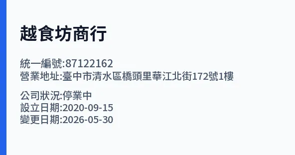 越食坊商行的照片-統編 87122162(臺中市) 公司登記資料與營業項目詳細圖表
