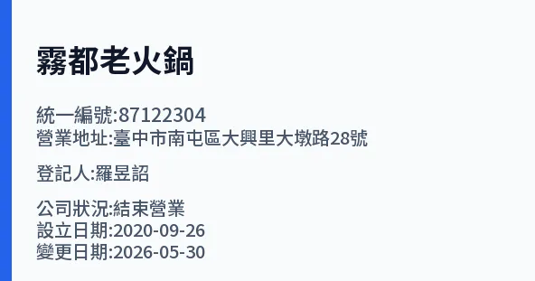 霧都老火鍋的照片-統編 87122304(臺中市) 公司登記資料與營業項目詳細圖表
