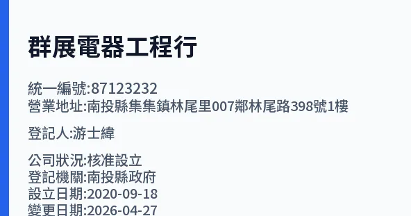 群展電器工程行的照片-統編 87123232(南投縣) 公司登記資料與營業項目詳細圖表