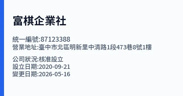 富棋企業社的照片-統編 87123388(臺中市) 公司登記資料與營業項目詳細圖表
