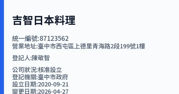 吉智日本料理的照片-統編 87123562(臺中市) 公司登記資料與營業項目詳細圖表