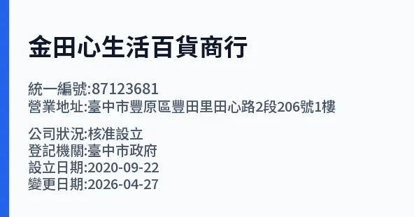 金田心生活百貨商行的照片-統編 87123681(臺中市) 公司登記資料與營業項目詳細圖表