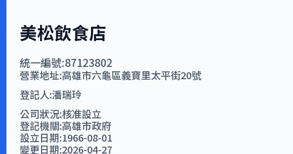 美松飲食店的照片-統編 87123802(高雄市) 公司登記資料與營業項目詳細圖表