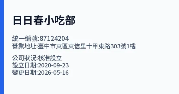 日日春小吃部的照片-統編 87124204(臺中市) 公司登記資料與營業項目詳細圖表