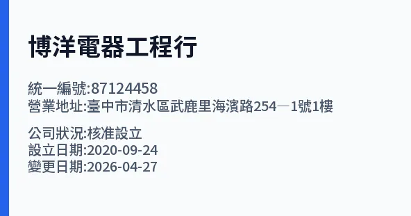 博洋電器工程行的照片-統編 87124458(臺中市) 公司登記資料與營業項目詳細圖表