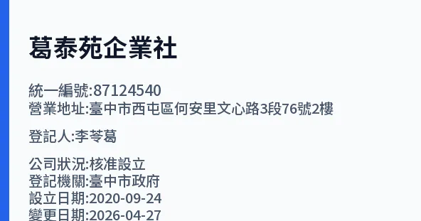 葛泰苑企業社的照片-統編 87124540(臺中市) 公司登記資料與營業項目詳細圖表