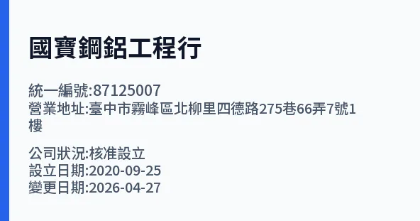 國寶鋼鋁工程行的照片-統編 87125007(臺中市) 公司登記資料與營業項目詳細圖表