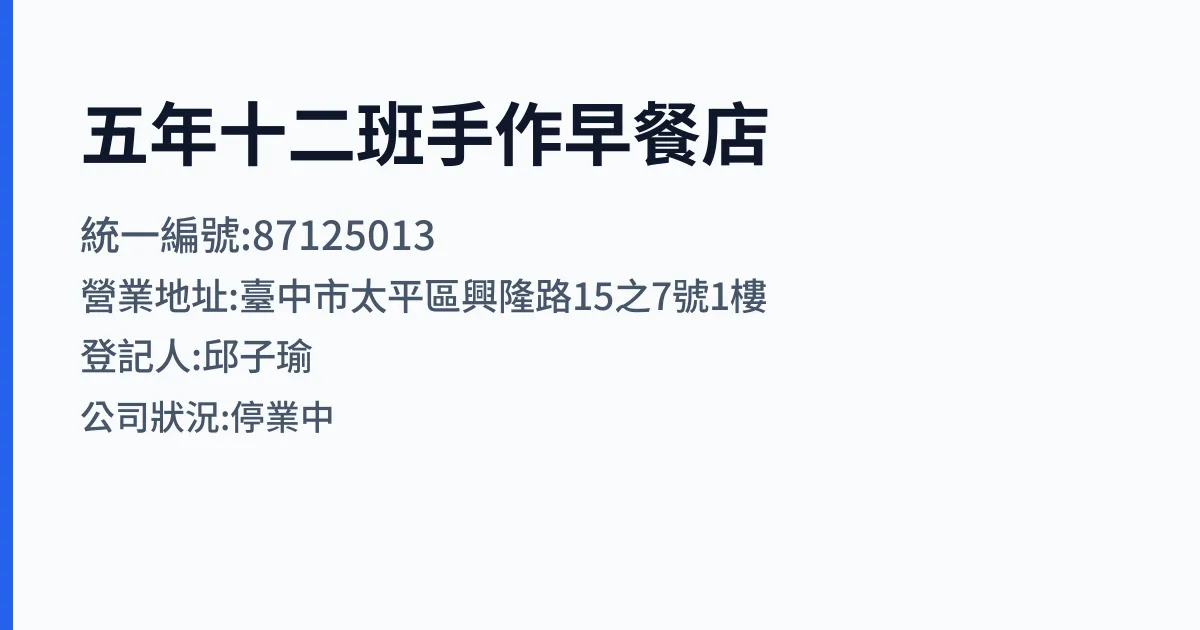 五年十二班手作早餐店 - 統編 87125013(臺中市) 公司登記資料與營業項目詳細圖表