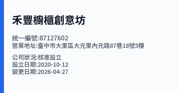 禾豐櫥櫃創意坊的照片-統編 87127602(臺中市) 公司登記資料與營業項目詳細圖表