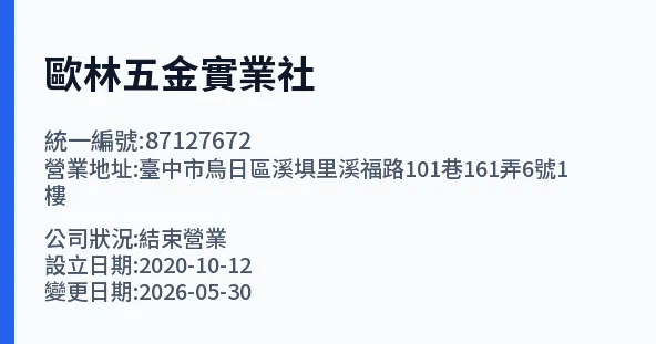 歐林五金實業社的照片-統編 87127672(臺中市) 公司登記資料與營業項目詳細圖表