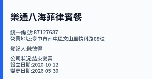 樂通八海菲律賓餐的照片-統編 87127687(臺中市) 公司登記資料與營業項目詳細圖表