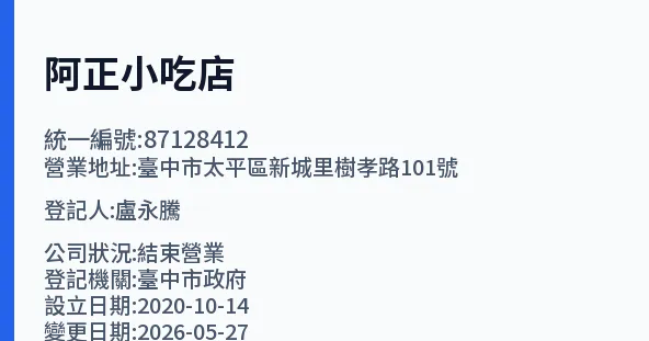 阿正小吃店的照片-統編 87128412(臺中市) 公司登記資料與營業項目詳細圖表