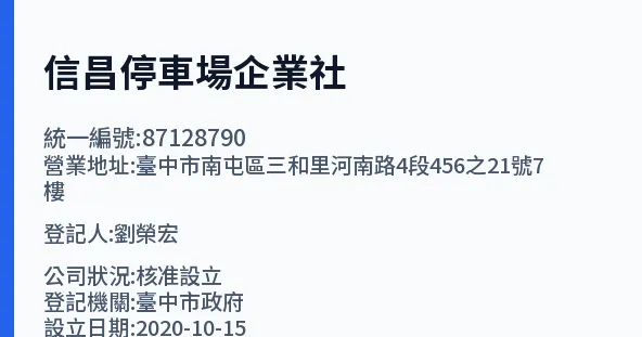 信昌停車場企業社的照片-統編 87128790(臺中市) 公司登記資料與營業項目詳細圖表