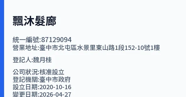 飄沐髮廊的照片-統編 87129094(臺中市) 公司登記資料與營業項目詳細圖表