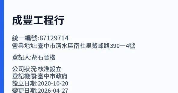 成豐工程行的照片-統編 87129714(臺中市) 公司登記資料與營業項目詳細圖表