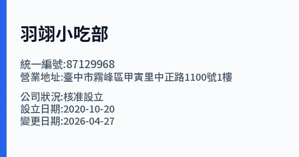 羽翊小吃部的照片-統編 87129968(臺中市) 公司登記資料與營業項目詳細圖表