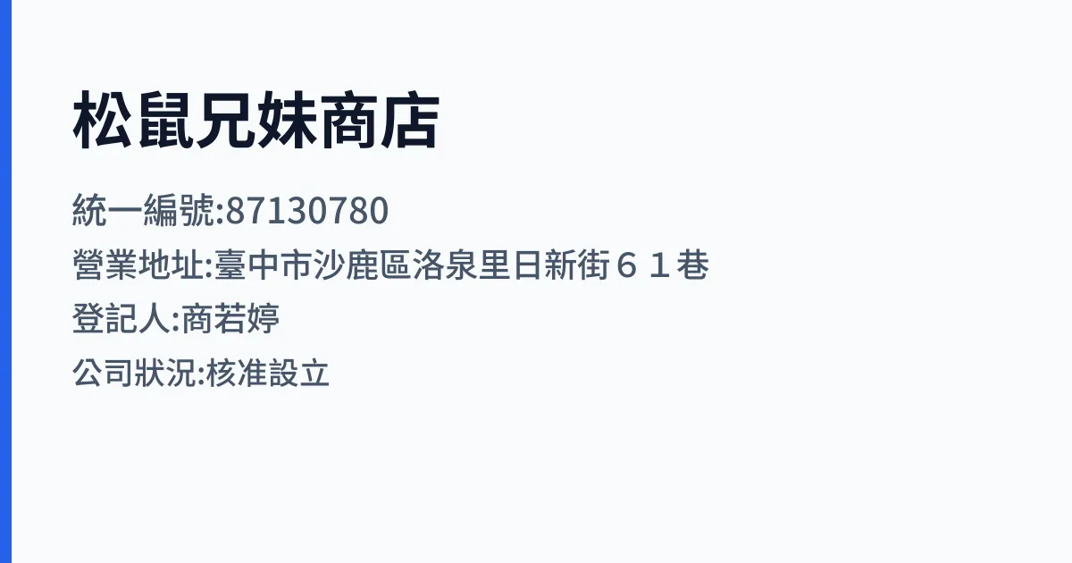 松鼠兄妹商店 - 統編 87130780(臺中市) 公司登記資料與營業項目詳細圖表