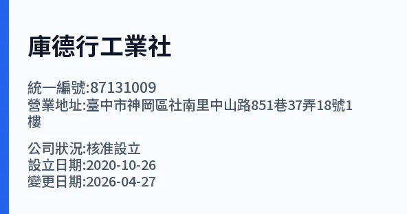 庫德行工業社的照片-統編 87131009(臺中市) 公司登記資料與營業項目詳細圖表