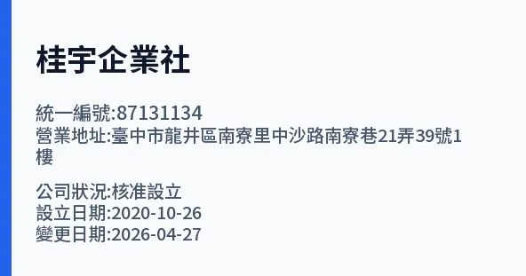 桂宇企業社的照片-統編 87131134(臺中市) 公司登記資料與營業項目詳細圖表