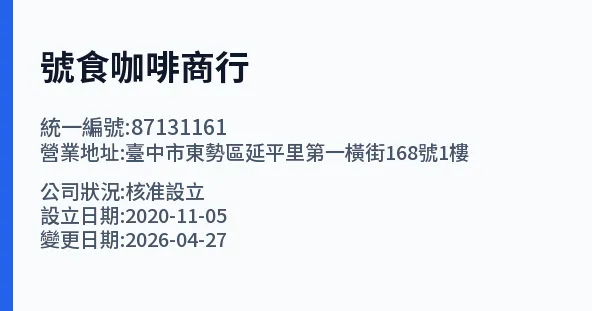 號食咖啡商行的照片-統編 87131161(臺中市) 公司登記資料與營業項目詳細圖表