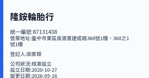 隆銨輪胎行的照片-統編 87131438(臺中市) 公司登記資料與營業項目詳細圖表