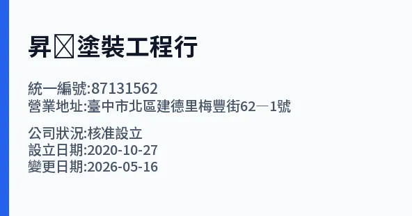 昇秨塗裝工程行的照片-統編 87131562(臺中市) 公司登記資料與營業項目詳細圖表