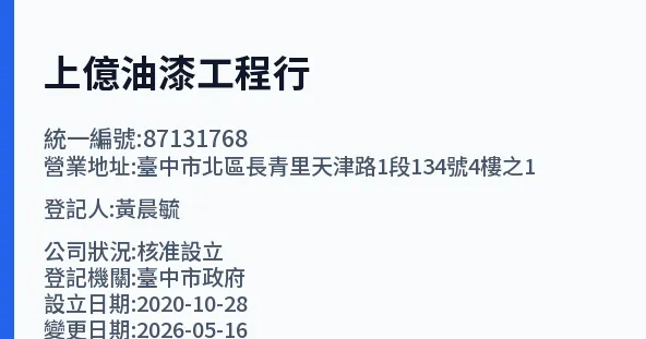 上億油漆工程行的照片-統編 87131768(臺中市) 公司登記資料與營業項目詳細圖表