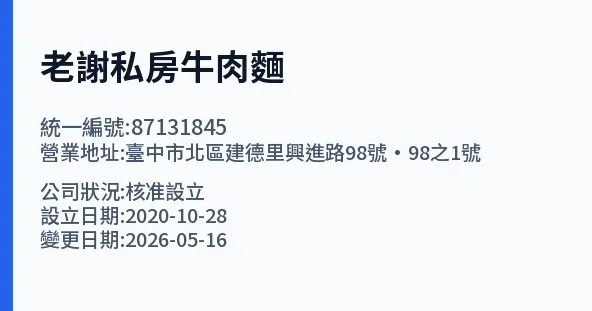 老謝私房牛肉麵的照片-統編 87131845(臺中市) 公司登記資料與營業項目詳細圖表