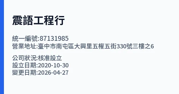 震語工程行的照片-統編 87131985(臺中市) 公司登記資料與營業項目詳細圖表