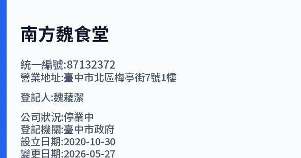 南方魏食堂的照片-統編 87132372(臺中市) 公司登記資料與營業項目詳細圖表