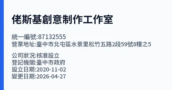 佬斯基創意制作工作室的照片-統編 87132555(臺中市) 公司登記資料與營業項目詳細圖表