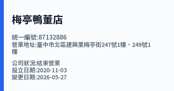 梅亭鴨董店的照片-統編 87132886(臺中市) 公司登記資料與營業項目詳細圖表
