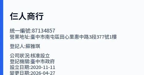 仨人商行的照片-統編 87134857(臺中市) 公司登記資料與營業項目詳細圖表
