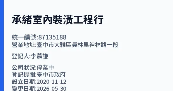 承緒室內裝潢工程行的照片-統編 87135188(臺中市) 公司登記資料與營業項目詳細圖表