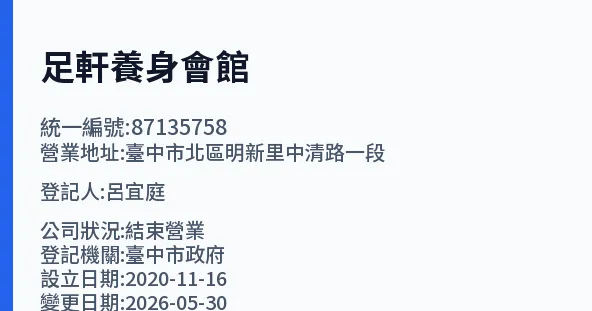 足軒養身會館的照片-統編 87135758(臺中市) 公司登記資料與營業項目詳細圖表