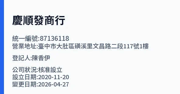 慶順發商行的照片-統編 87136118(臺中市) 公司登記資料與營業項目詳細圖表