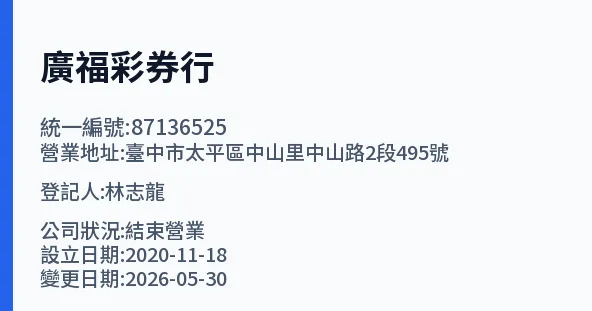廣福彩券行的照片-統編 87136525(臺中市) 公司登記資料與營業項目詳細圖表