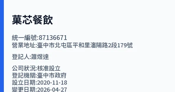 菓芯餐飲的照片-統編 87136671(臺中市) 公司登記資料與營業項目詳細圖表