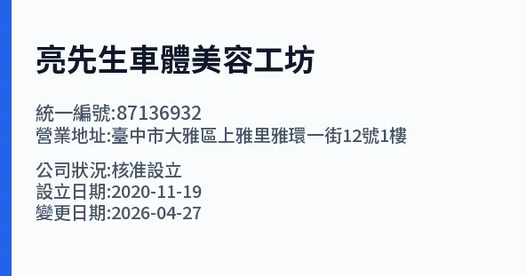亮先生車體美容工坊的照片-統編 87136932(臺中市) 公司登記資料與營業項目詳細圖表