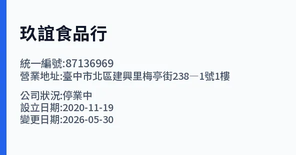 玖誼食品行的照片-統編 87136969(臺中市) 公司登記資料與營業項目詳細圖表