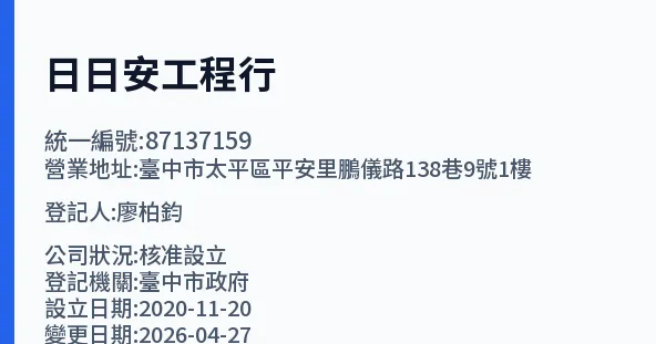 日日安工程行的照片-統編 87137159(臺中市) 公司登記資料與營業項目詳細圖表