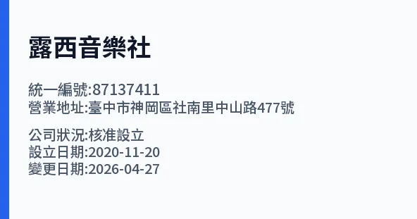 露西音樂社的照片-統編 87137411(臺中市) 公司登記資料與營業項目詳細圖表
