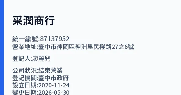 采潤商行的照片-統編 87137952(臺中市) 公司登記資料與營業項目詳細圖表