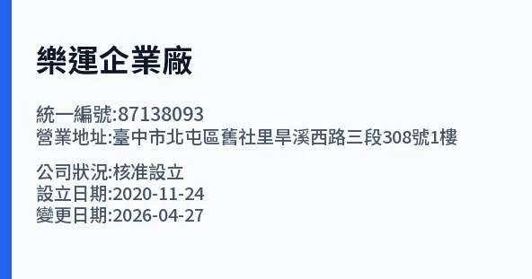 樂運企業廠的照片-統編 87138093(臺中市) 公司登記資料與營業項目詳細圖表