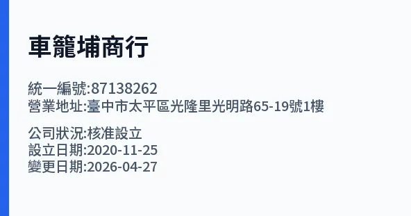 車籠埔商行的照片-統編 87138262(臺中市) 公司登記資料與營業項目詳細圖表