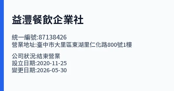 益灃餐飲企業社的照片-統編 87138426(臺中市) 公司登記資料與營業項目詳細圖表