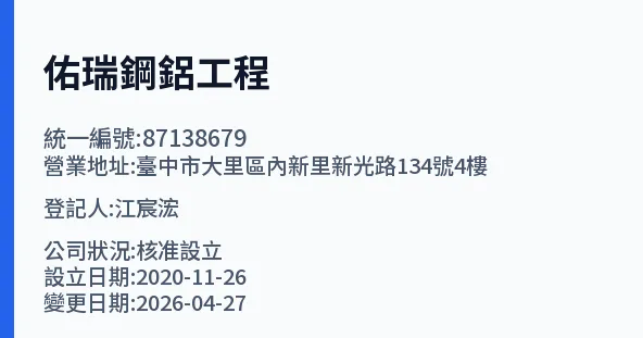 佑瑞鋼鋁工程的照片-統編 87138679(臺中市) 公司登記資料與營業項目詳細圖表